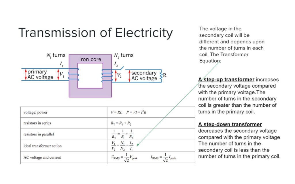 VCE Physics Tutoring Melbourne | Learn Physics